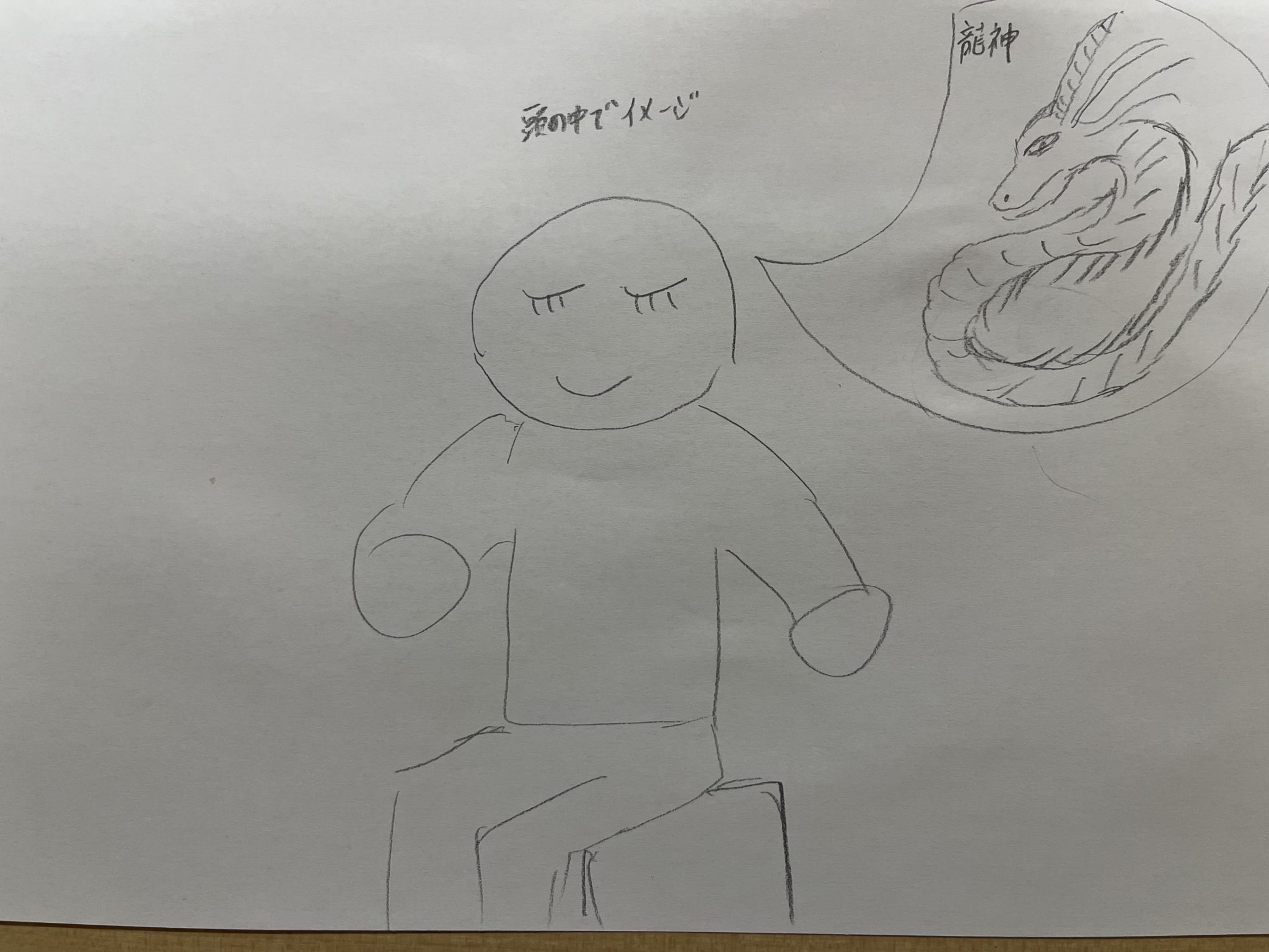 図1 自分の中に神様 | ryuta-projectssl